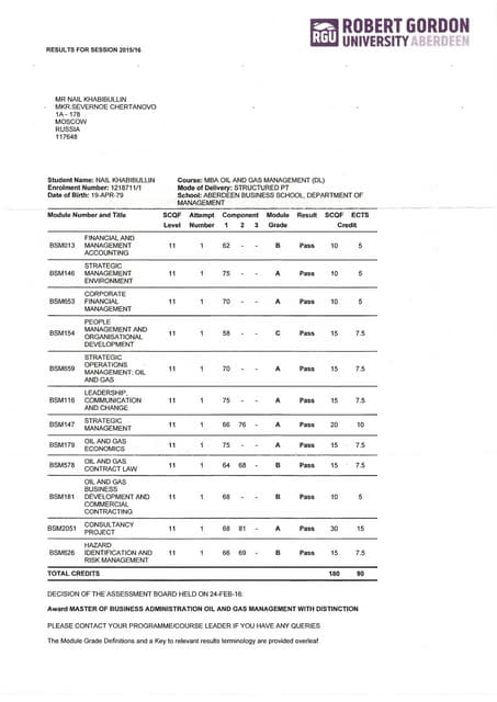 MBA certificate | PDF