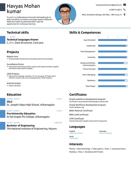 Monika_updated_resume | PDF