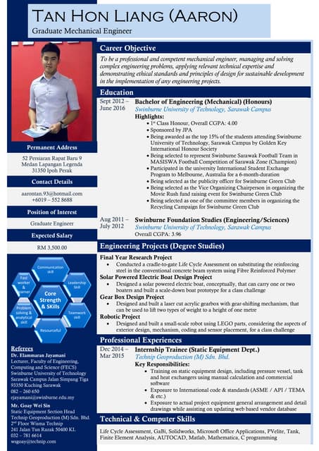 Usman_Afzal_Resume | PDF