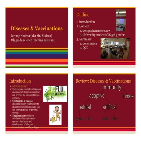 NSCI 4167 15 min presentation | PPT