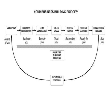 BBB_V3 final version | PPT