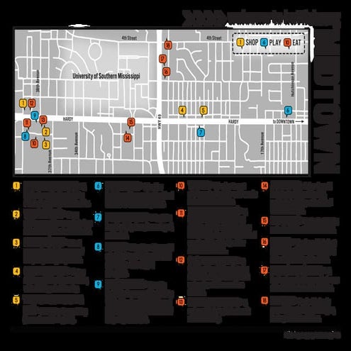 My Neighborhood Project | PPT