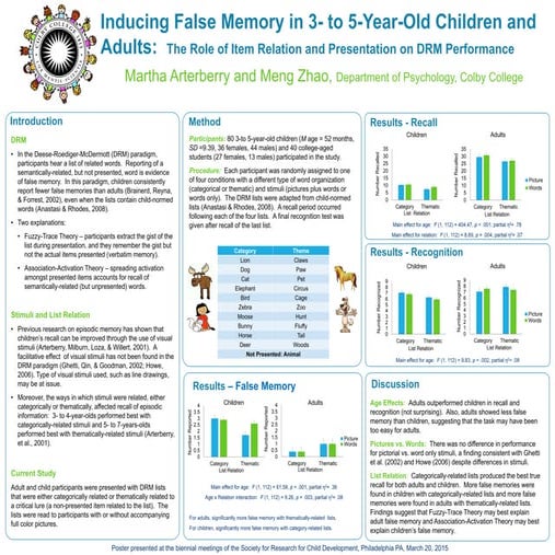 DRM adult and child poster.SRCD final (1) | PPTX