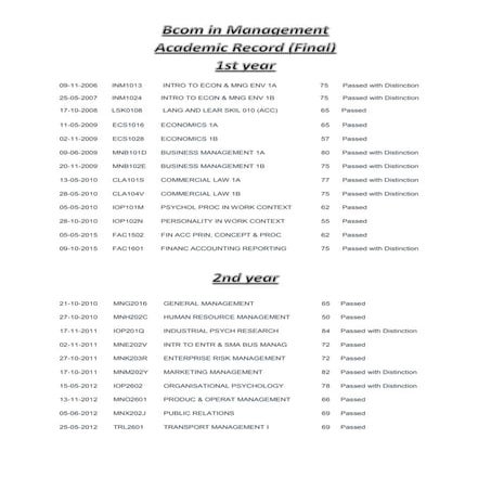 Academic record 2013 2015 | PDF