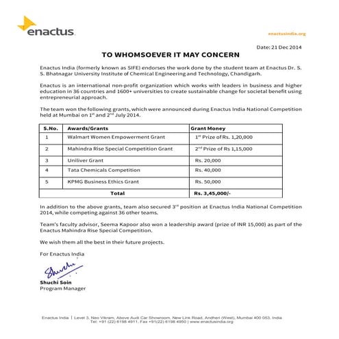 Letter from Enactus India regarding awards bagged by Enactus Dr ...