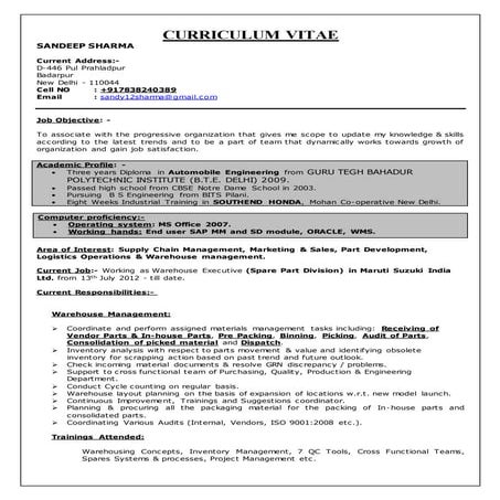 Resume - Sandeep Sharma | PDF