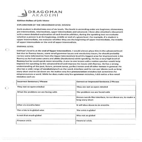 English Level Evaluation | PDF