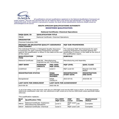 NQF 3 - South African Qualifications Association | PDF