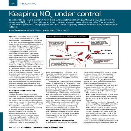 NOx basic and control technologies measures | PPT