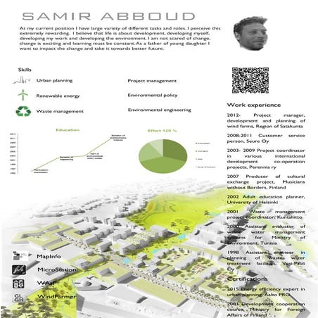 resume Samir Abboud | PDF