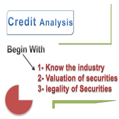 Banking Credit Analysis | PPT