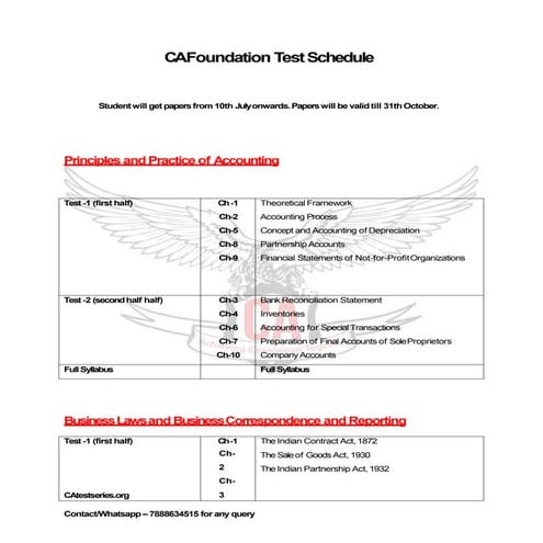 Abc analysis for final subjects - PPT | PPTX