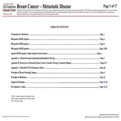 Ca Treatment Breast Metastatic Web Algorithm Pptx