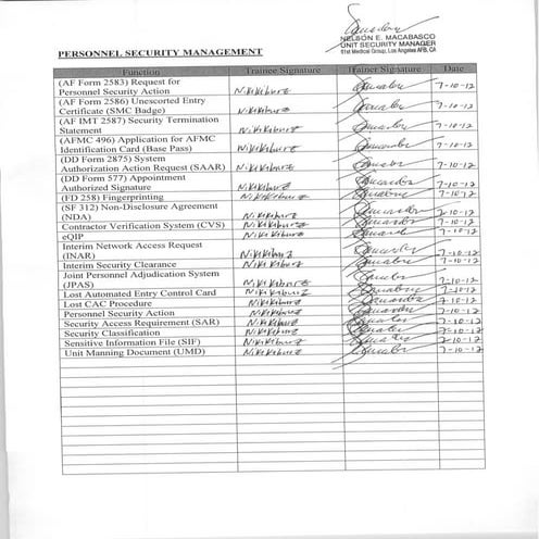 SSGT KIBURZ SECURITY TRAINING | PDF