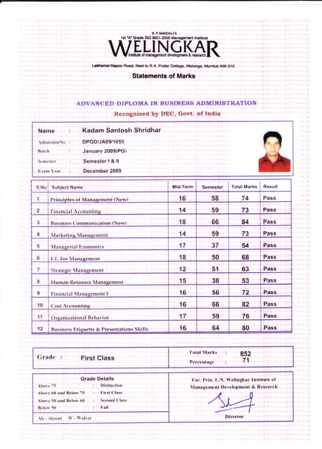 PGDBM Certificate | PDF