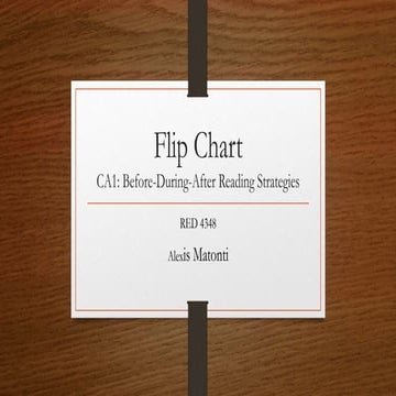 CA1: Reading Strategies Flip book | PPTX