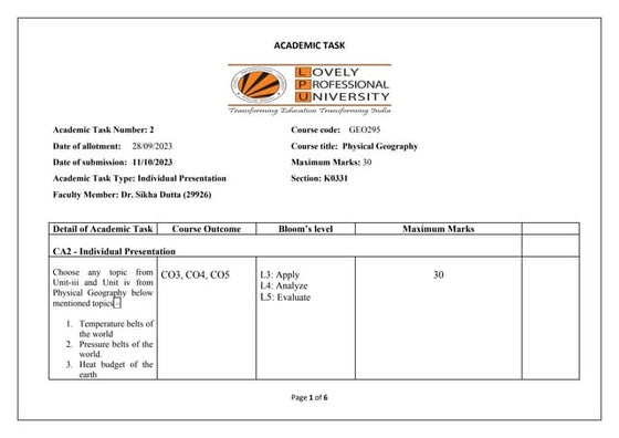Oral presentation scoring guide | DOC