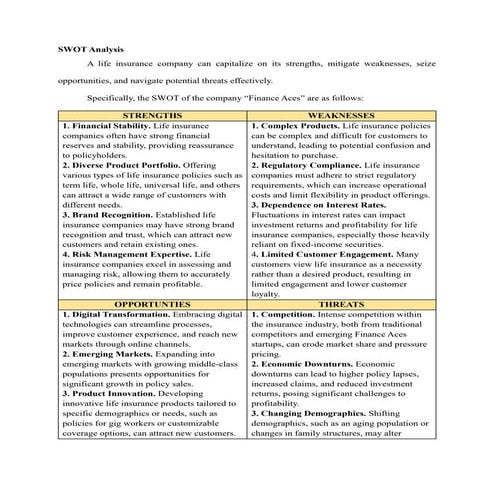 Swot ananlysis of insurance sector in india | PPTX