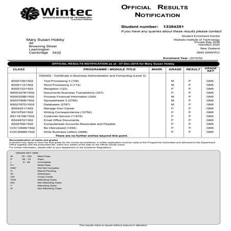 Wintec Results 2015 | PDF