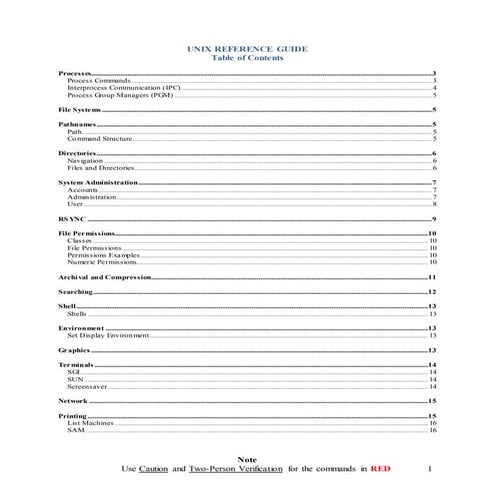 Unix_Guide | PDF