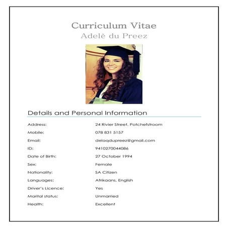 CURRICULUM VITAE1 | DOCX