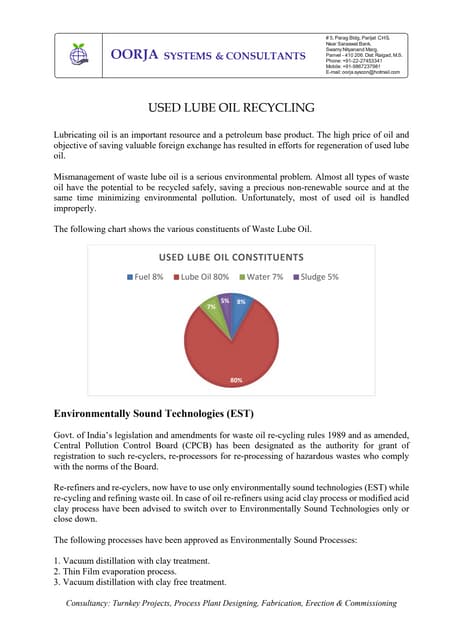 Lube Oil Poster | PDF