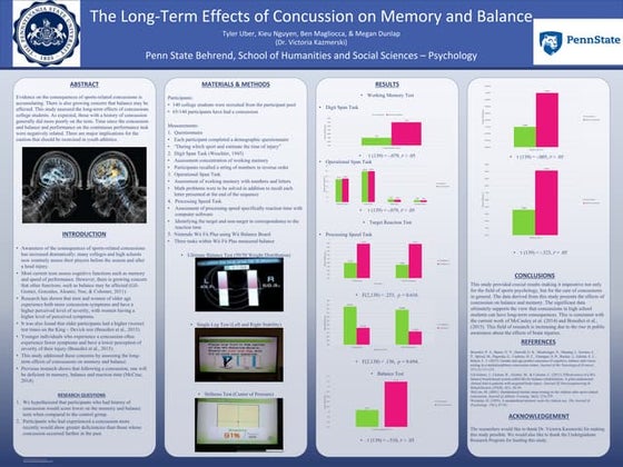 Final ABCT poster | PPT