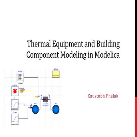 Thermal Equipment Modeling in Modelica | PPT
