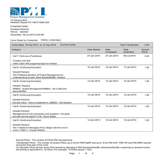 PDU Transcript-1957067-7-6-2015 | PDF