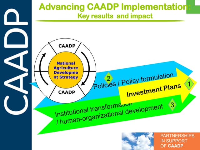 Advancing CAADP Implementation: Key results and impact | PPTX Advancing CAADP Implementation: Key results and impact | PPTX