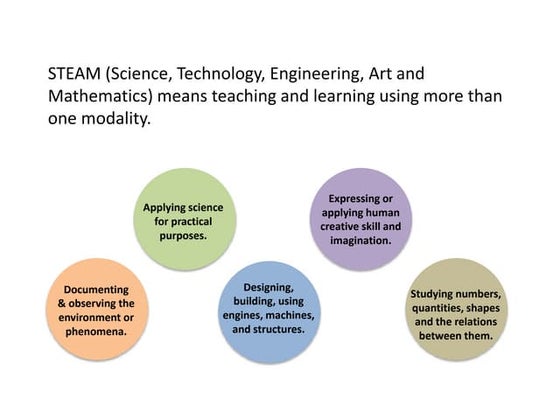 STEAM EDUCATION: AN EYE OPENING FOR 21st CENTURY EDUCATION | PPT