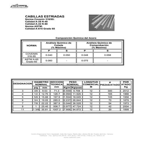 Cabilla | PDF