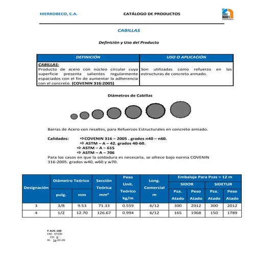 Cabillas | PDF