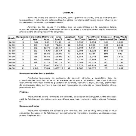 Manual de-carriolas-hopsa | PDF