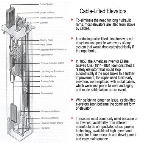 Cable lifted elevators | PPT