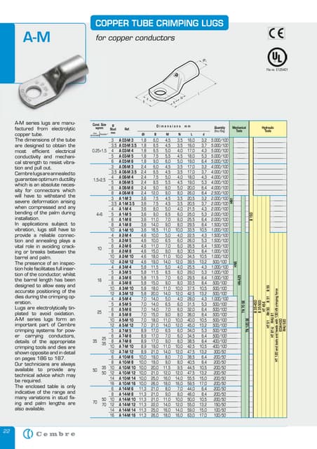 Cembre Hexagonal Die Sets - Selection Guide For Cembre Hydraulic Crim…