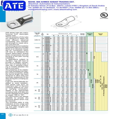 Cable lugs-lv-lugs-cembre | PDF