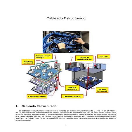 Cableado estructurado | PDF