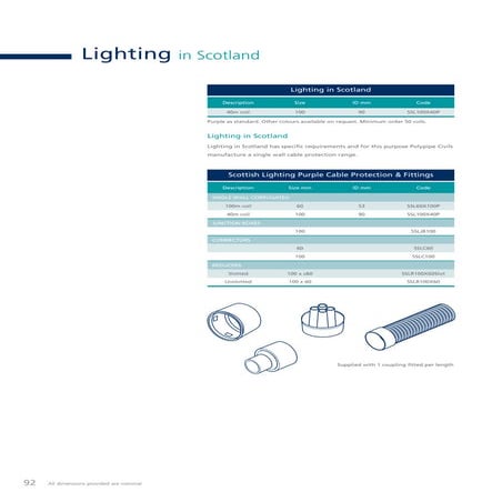 Cable Ducting - Scotland Street Lighting | PDF