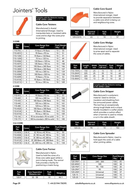 Consac Cable - LV Cable Jointers & Jointing Procedures