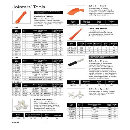 Cable Jointing Tools - Cable Core Wedges | PDF