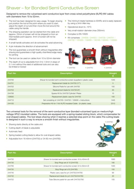 Ripley Utility Tool WS 15 Adjustable Semi-Con Scoring Tool | PDF
