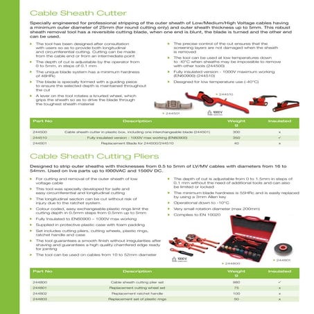 Cable Sheath Cutters | PDF