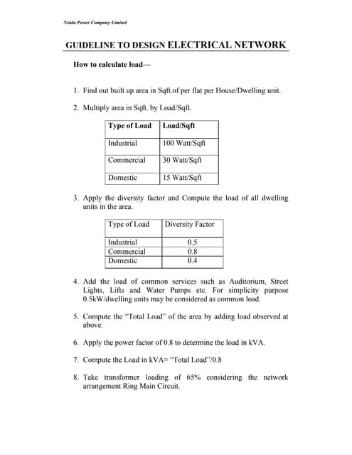 228279816 philippine-electrical-code-summary | PDF
