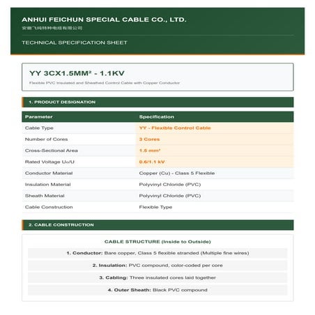 PVC Catalogue pdf of ACL Cables . Industriapower | PDF