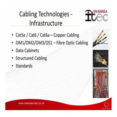 CablingTechnologies | PDF