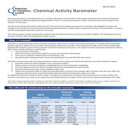 Chemical Activity Barometer | PDF