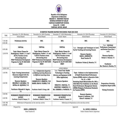 inset program sample school-based activity | DOCX