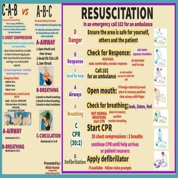 CPR Poster Presentation.pdf