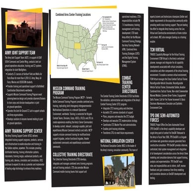 The Army Learning Concept | DOCX